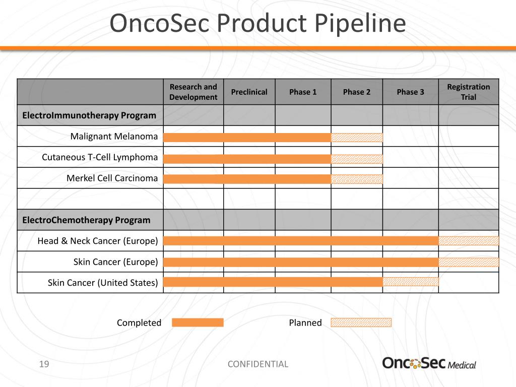 PPT - OMS ElectroOncology Precision Tumor Destruction and DNA Based ...