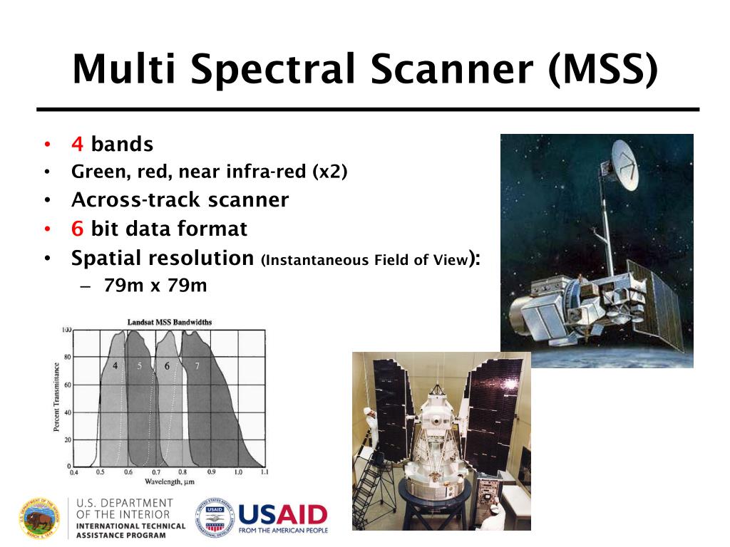 PPT - LANDSAT: The L ongest S atellite D ata R ecord of the Earth’s ...
