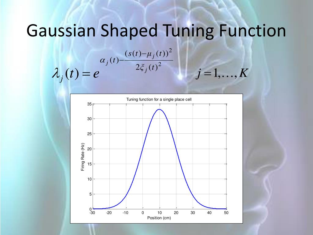 Ppt Parallel Fpga Particle Filtering For Real Time Neural Signal Processing Powerpoint