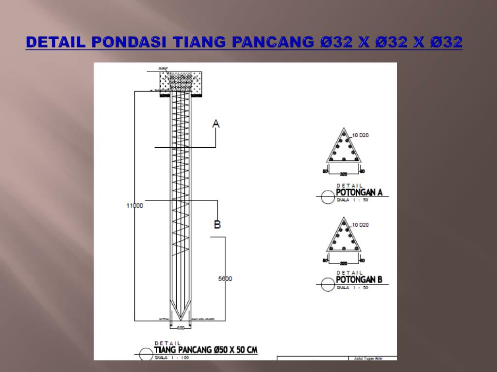 PPT - PERENCANAAN PONDASI TIANG PADA PABRIK MOULDING PT. LION WINGS ...