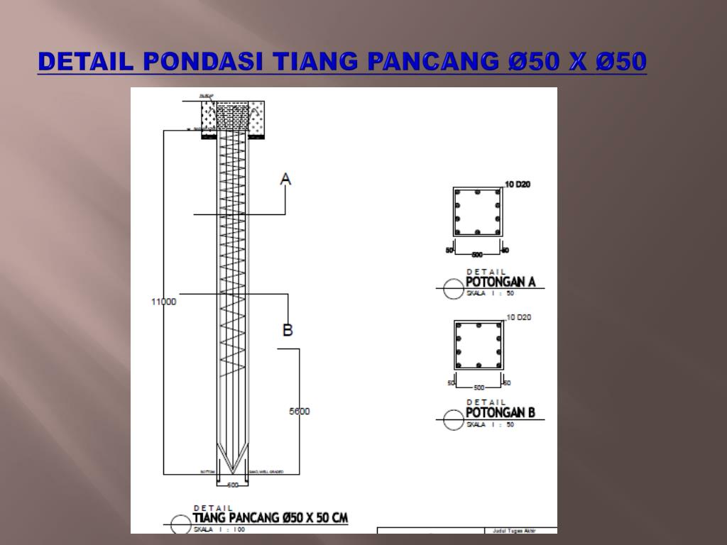 PPT - PERENCANAAN PONDASI TIANG PADA PABRIK MOULDING PT. LION WINGS ...
