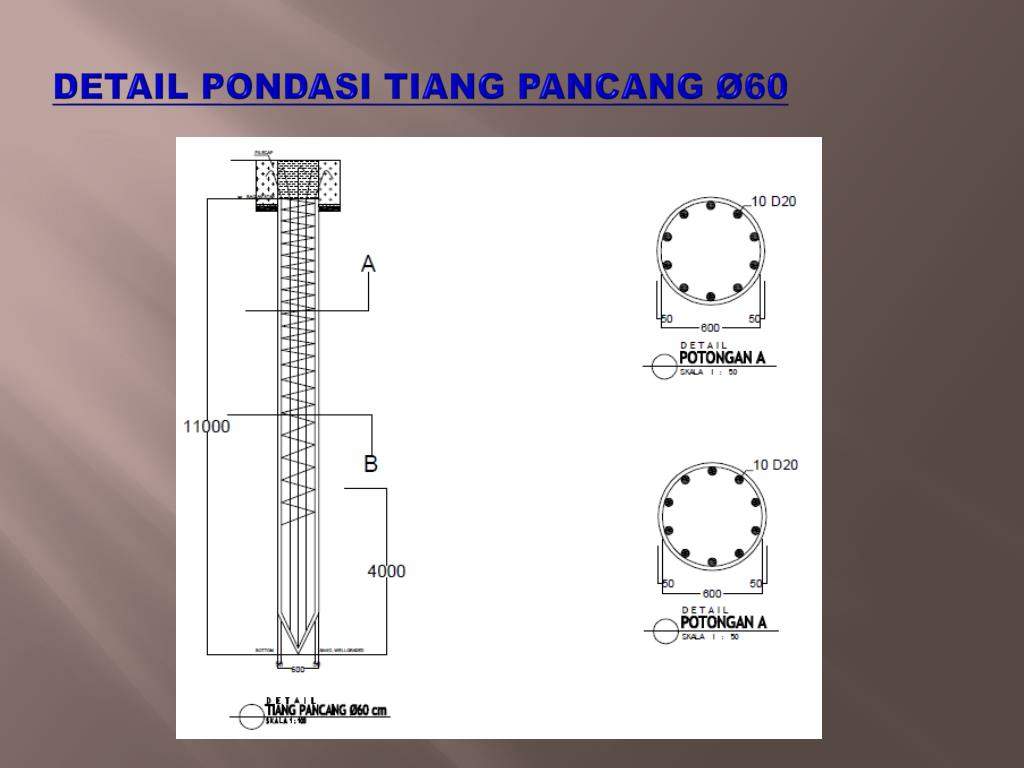 PPT - PERENCANAAN PONDASI TIANG PADA PABRIK MOULDING PT. LION WINGS ...