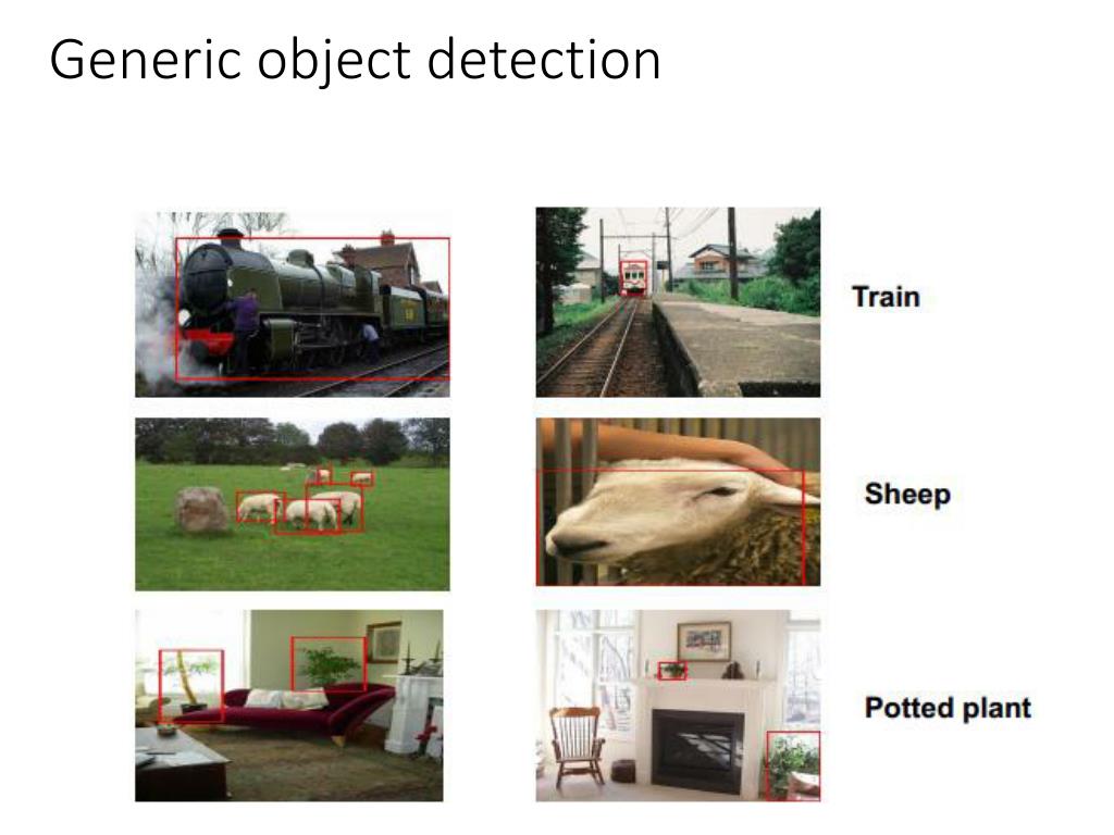 Ppt Regionlets For Generic Object Detection Powerpoint Presentation