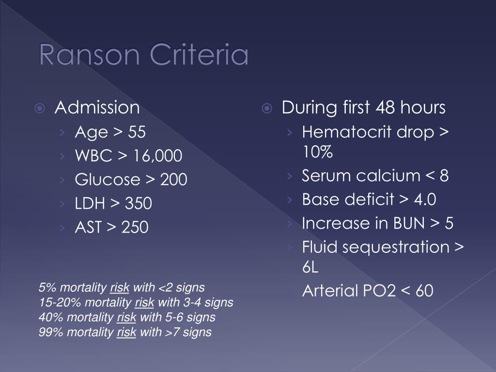 PPT - Dr Seid Mahmoud Eshagh Hoseini Associated Professor of Tehran ...