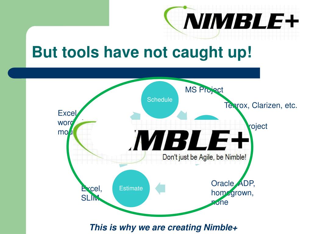 PPT - Alan Douglas Mitch Shiver Justine Worley Phil Lampe PowerPoint ...