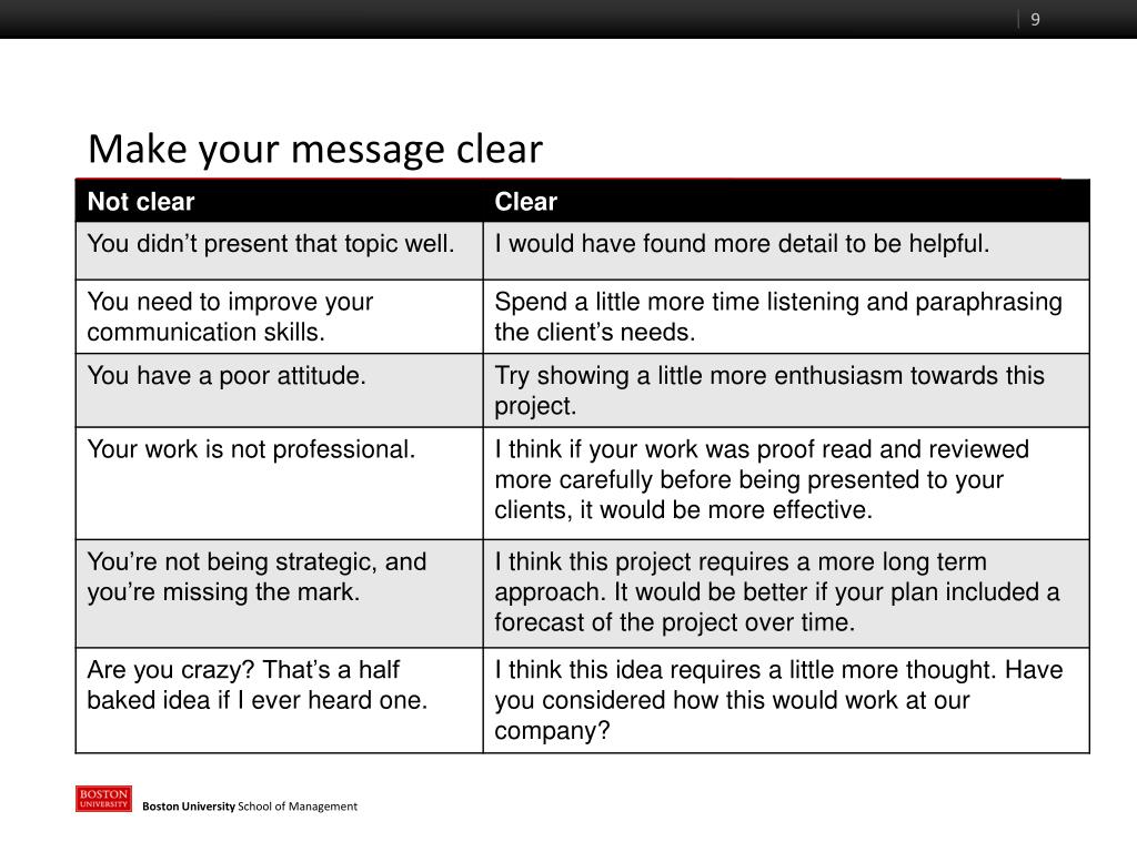 PPT - Difficult Conversations PowerPoint Presentation, free download ... PPT - Difficult Conversations PowerPoint Presentation, free download ...