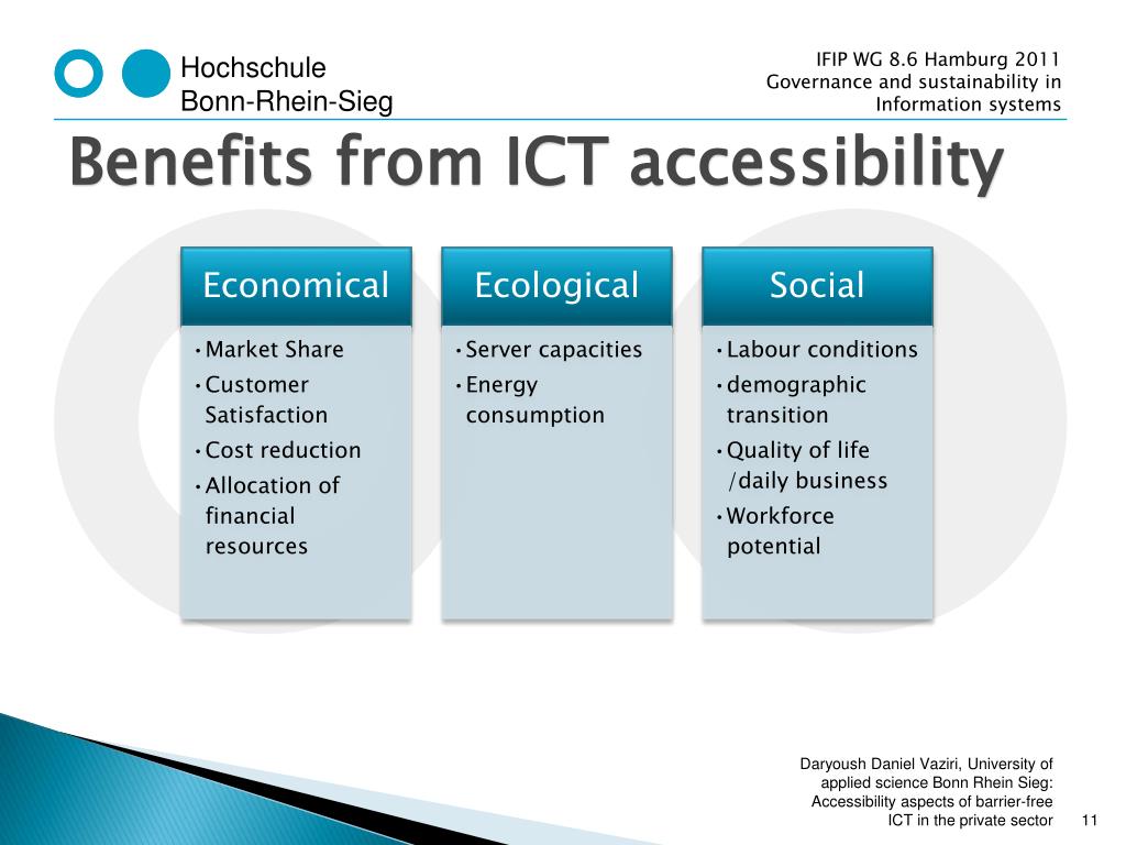 PPT - Sustainability aspects of barrier-free ICT in the private sector ...