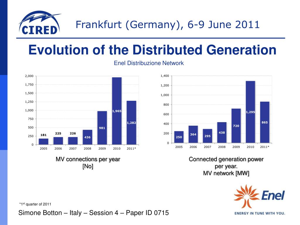 PPT - Fabio Cazzato, Simone Botton, Marco Di Clerico – Enel ...