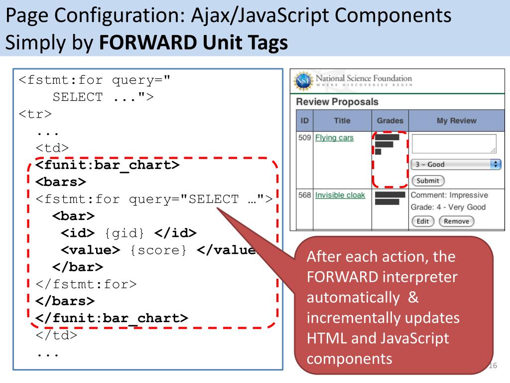 PPT - Yupeng Fu Kian Win Ong Kevin Zhao Yannis Papakonstantinou ...