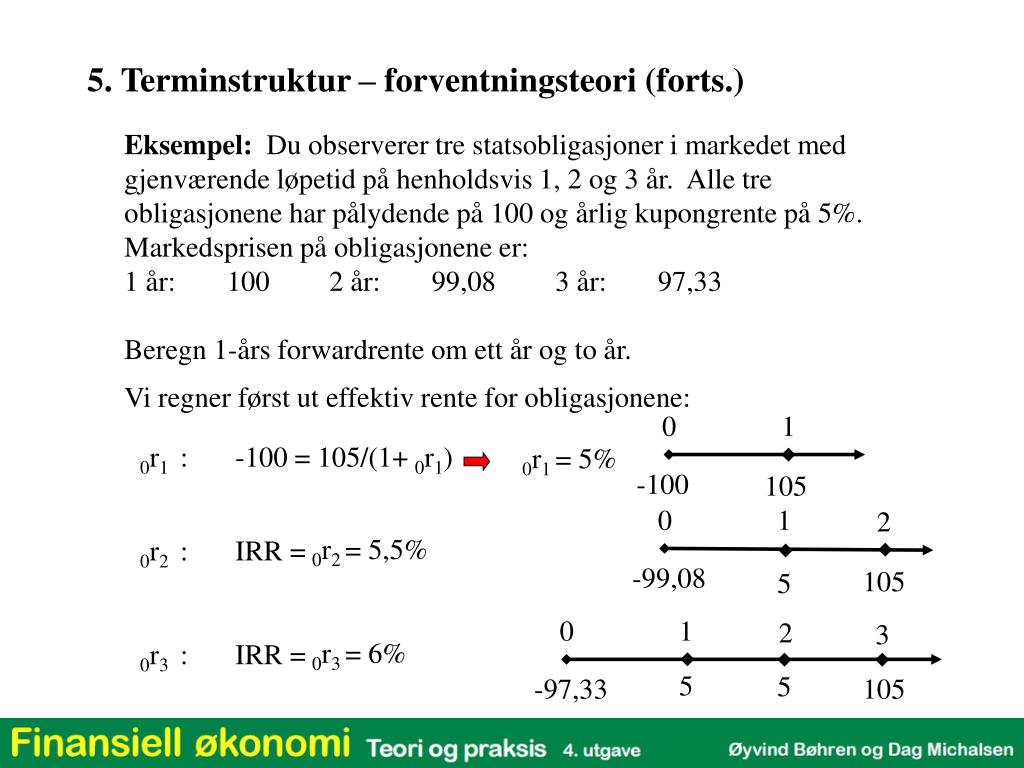 PPT - Kapittel 4: Finansiering : En oversikt Kapittel 5: Langsiktige ...