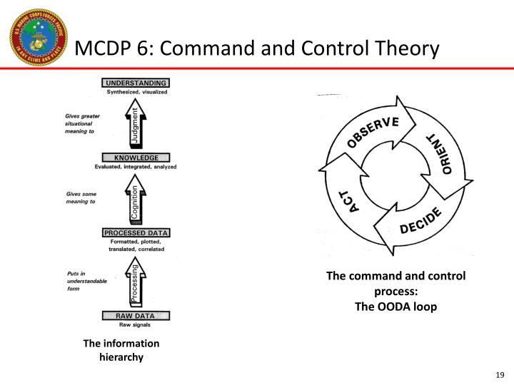 PPT - Humanitarian Assistance & Disaster Response (HADR ...