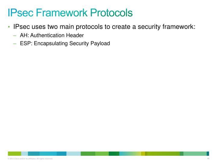 PPT - Implementing Virtual Private Networks PowerPoint Presentation ...