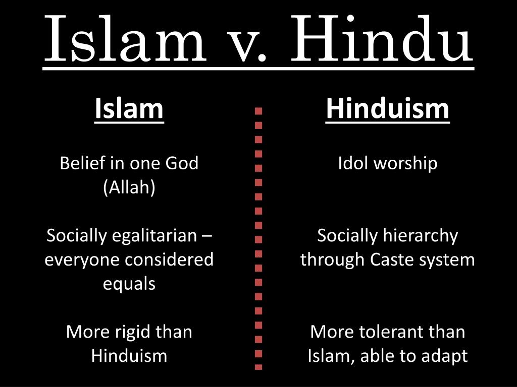 PPT - The Coming of Islam to South Asia PowerPoint Presentation, free ...