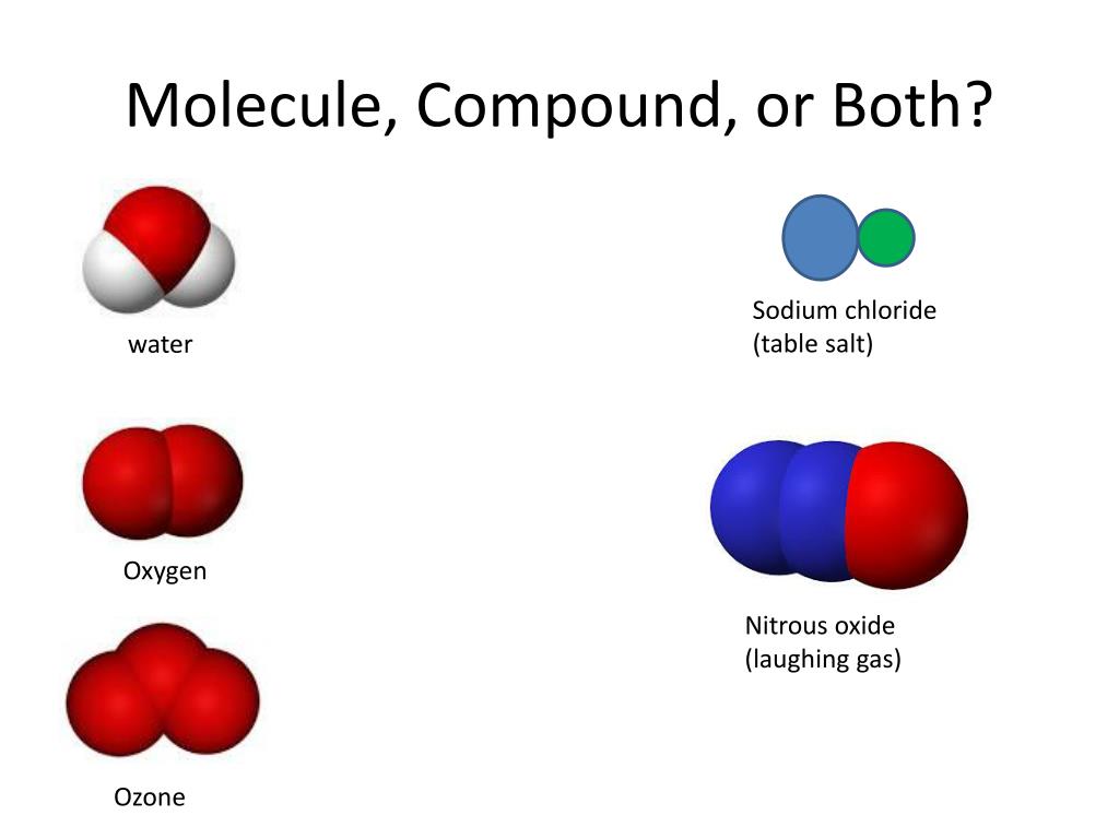Is Table Salt A Compound How Can You Tell Cabinets Matttroy Is Table Salt A Compound How Can You Tell Cabinets Matttroy