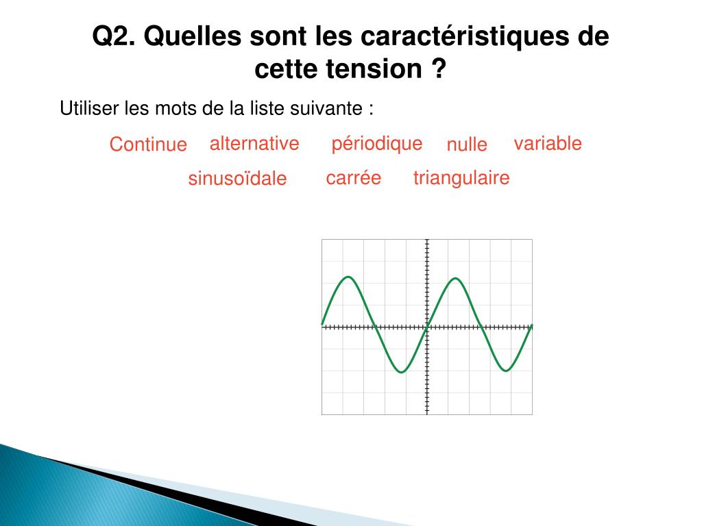 PPT - Souvenirs sur la tension continue et la tension alternative ...