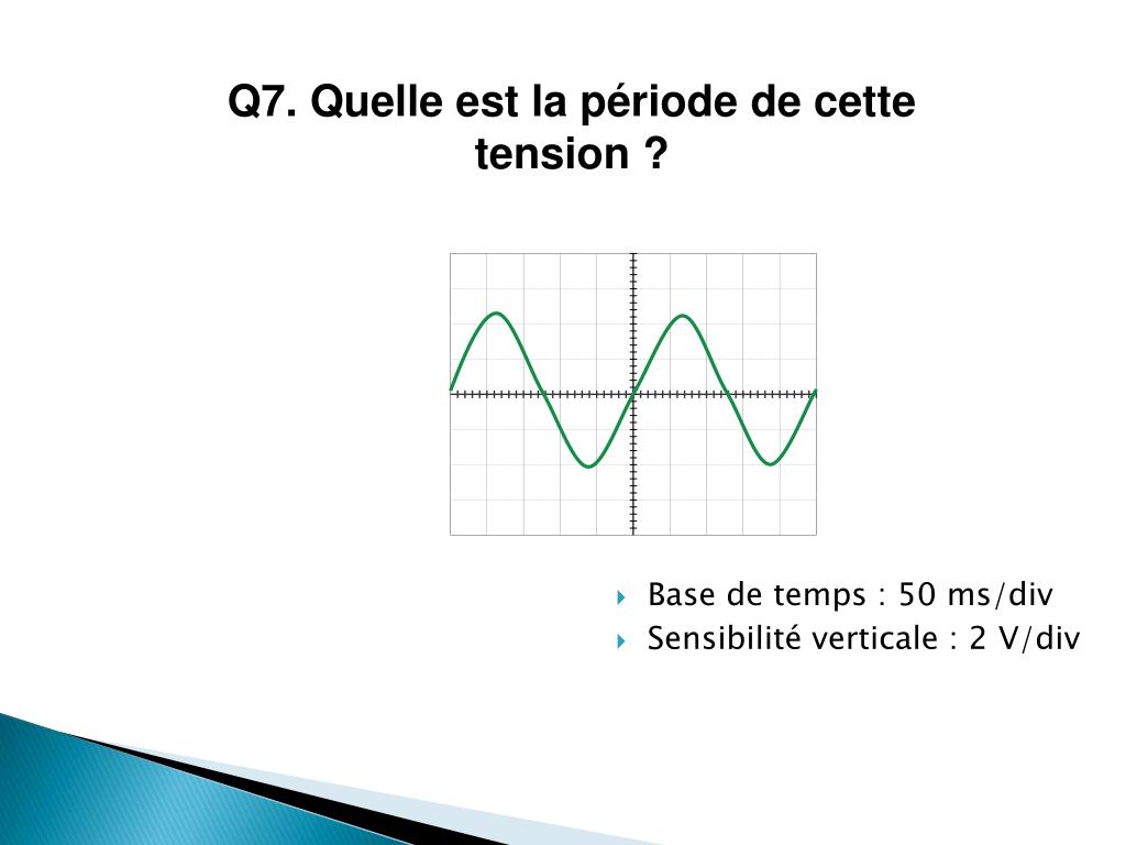 PPT - Souvenirs sur la tension continue et la tension alternative ...