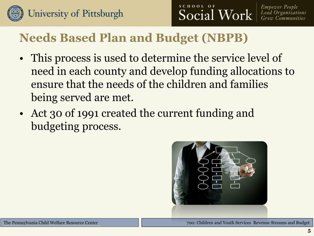 PPT - Children and Youth Services Revenue Streams and Budget ...