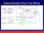 PPT - Elevators & Fire Alarm Systems: Understanding Interface Requirements PowerPoint ...