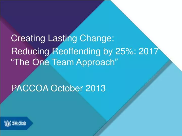 PPT - Creating Lasting Change: Reducing Reoffending by 25%: 2017 “The ...