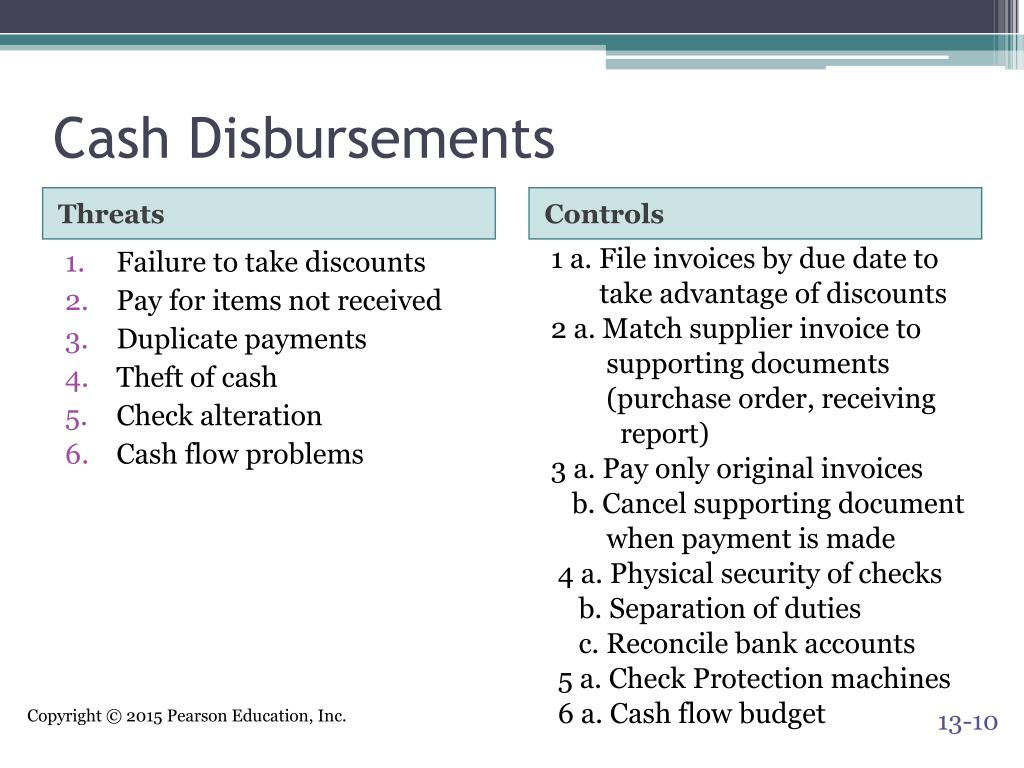 PPT - The Expenditure Cycle: Purchasing to Cash Disbursements ...