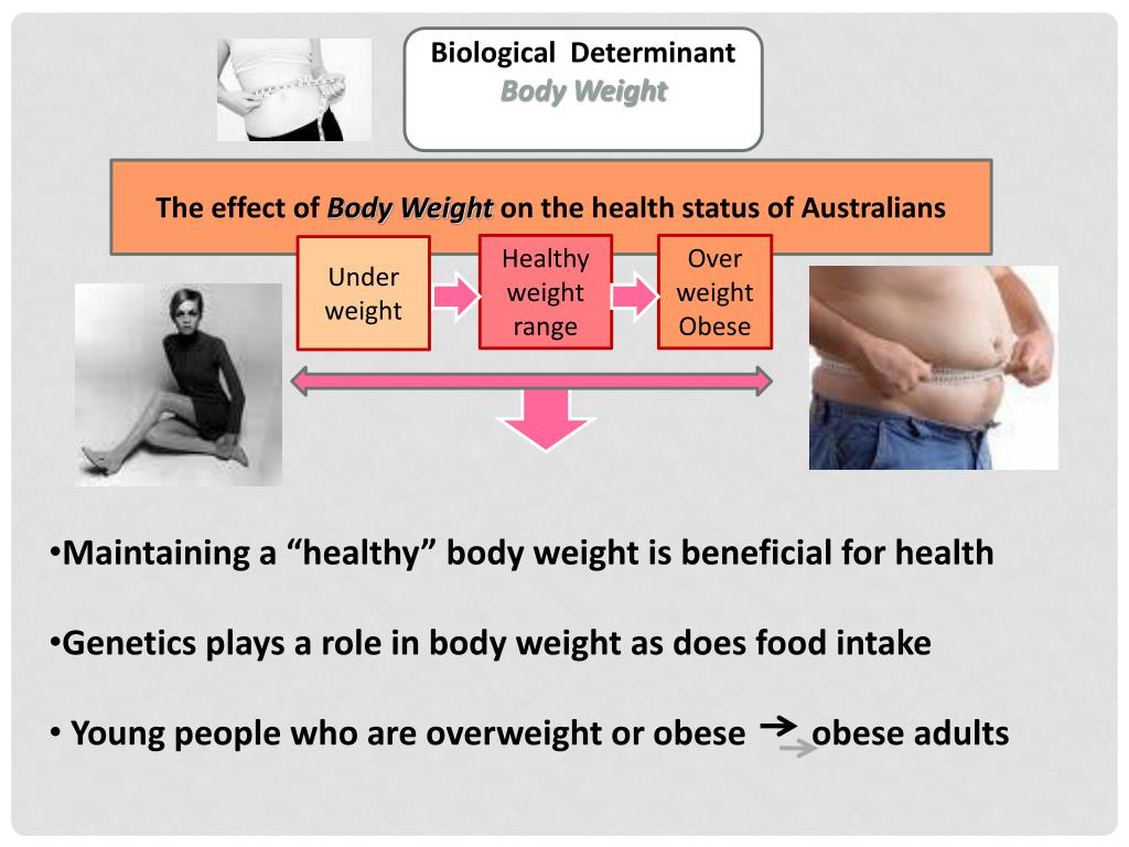 Ppt Determinants Of Health Powerpoint Presentation Free Download