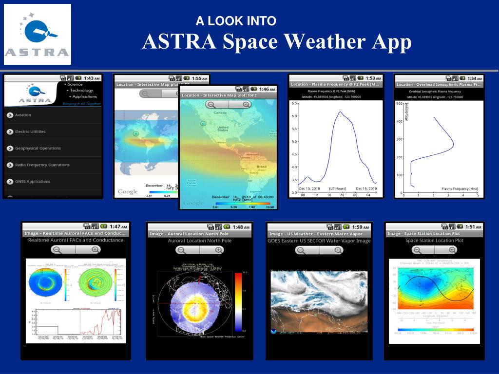 PPT - Real-time Space Weather Forecasts Via ASTRA’s Phone Apps Geoff ...