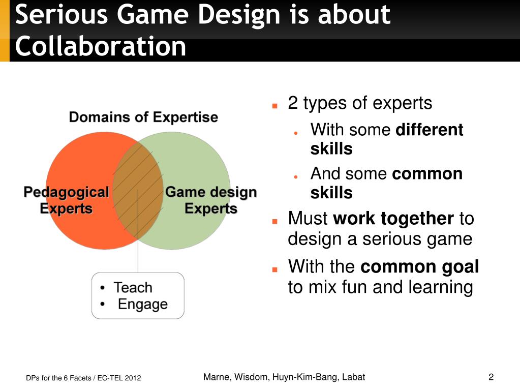 PPT - The Six Facets of Serious Game Design: A Methodology Enhanced by ... PPT - The Six Facets of Serious Game Design: A Methodology Enhanced by ...