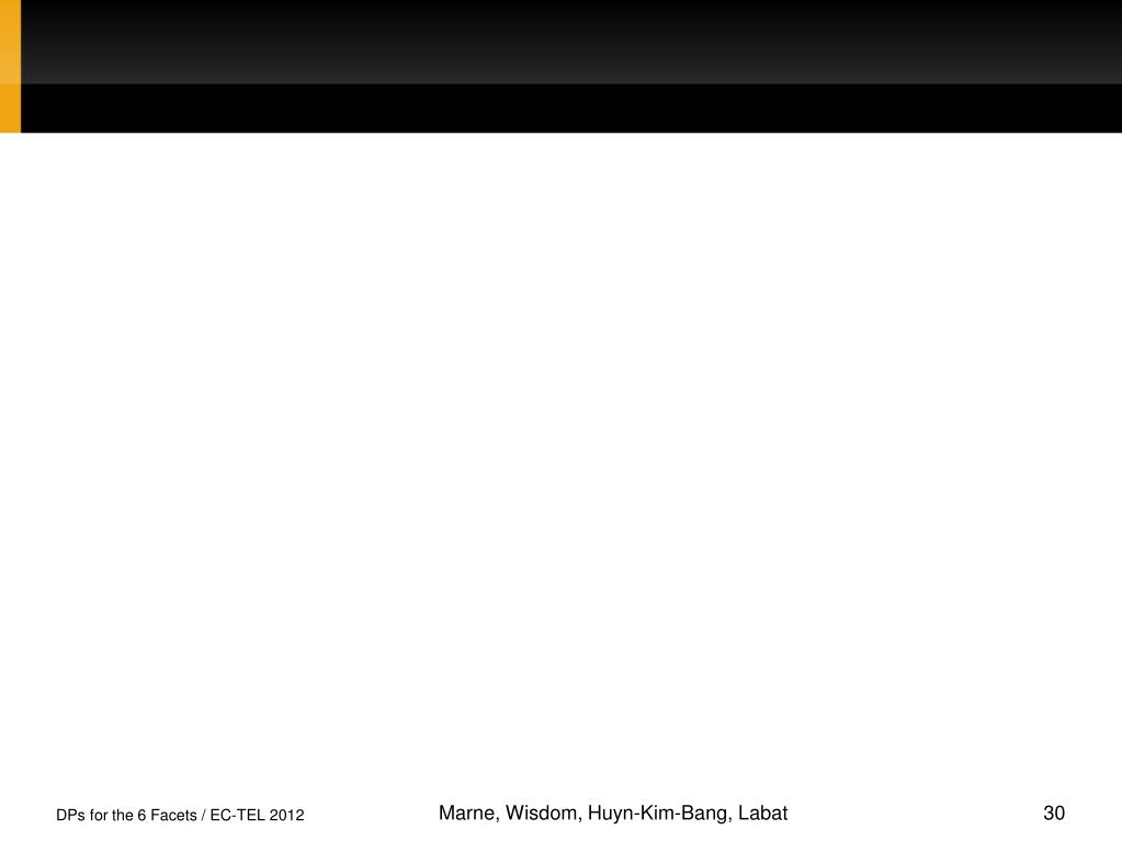 PPT - The Six Facets of Serious Game Design: A Methodology Enhanced by ... PPT - The Six Facets of Serious Game Design: A Methodology Enhanced by ...