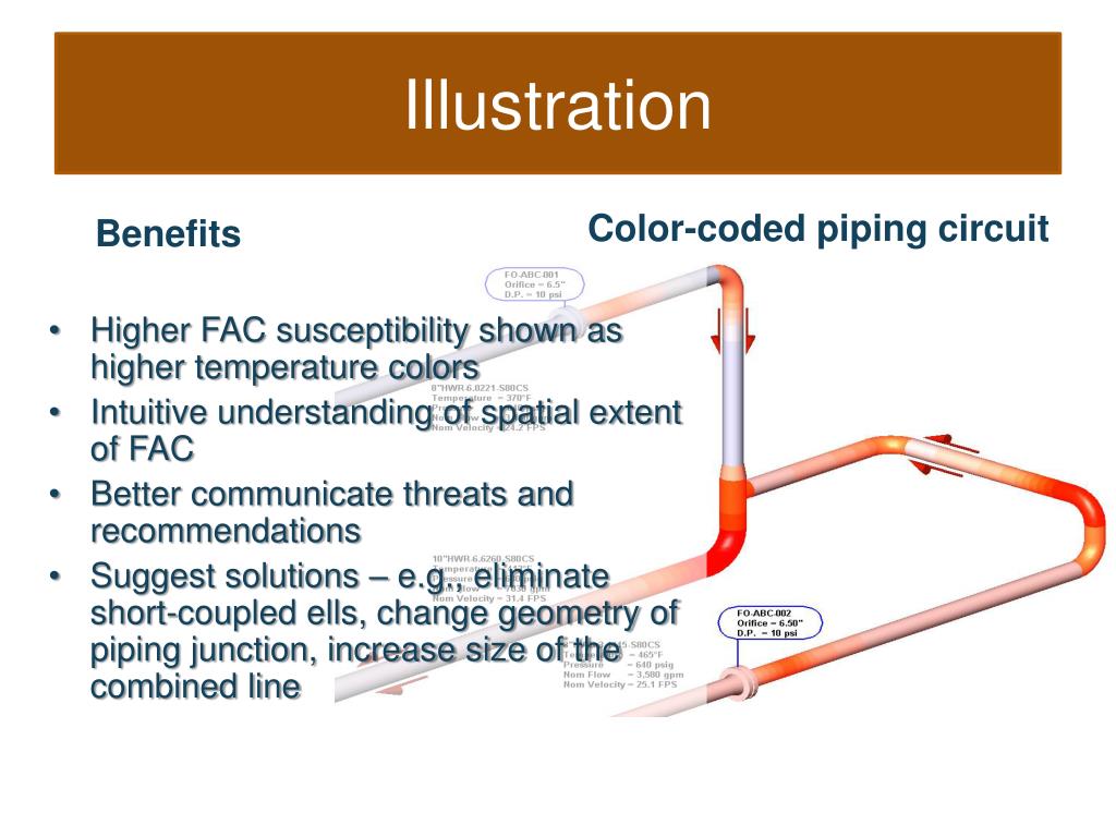 PPT - Costantino Lanza, CEO INOVx Solutions, Inc. PowerPoint ...