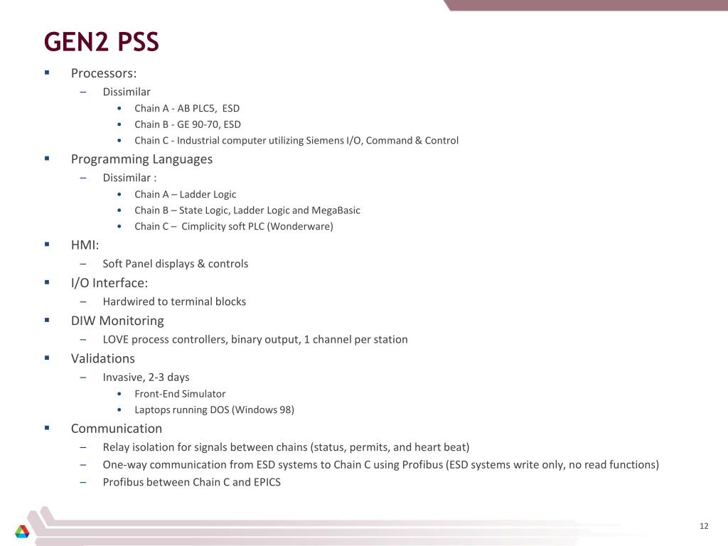 PPT - The Evolution of the APS Beamline Personnel Safety System (PSS ...