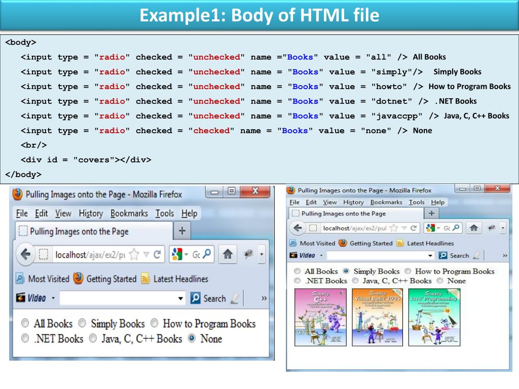 Ppt Extensible Markup Language Xml And Javascript Object Notation Json In Ajax Powerpoint