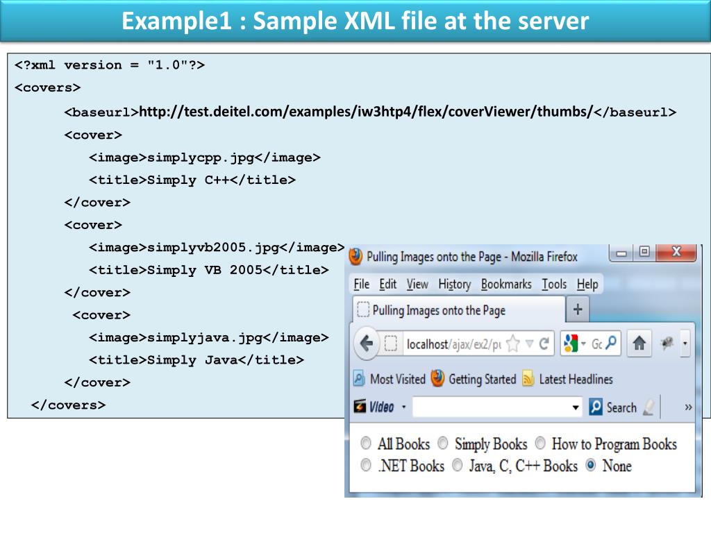 Ppt Extensible Markup Language Xml And Javascript Object Notation Json In Ajax Powerpoint
