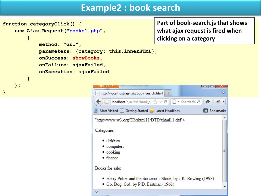 Ppt Extensible Markup Language Xml And Javascript Object Notation Json In Ajax Powerpoint