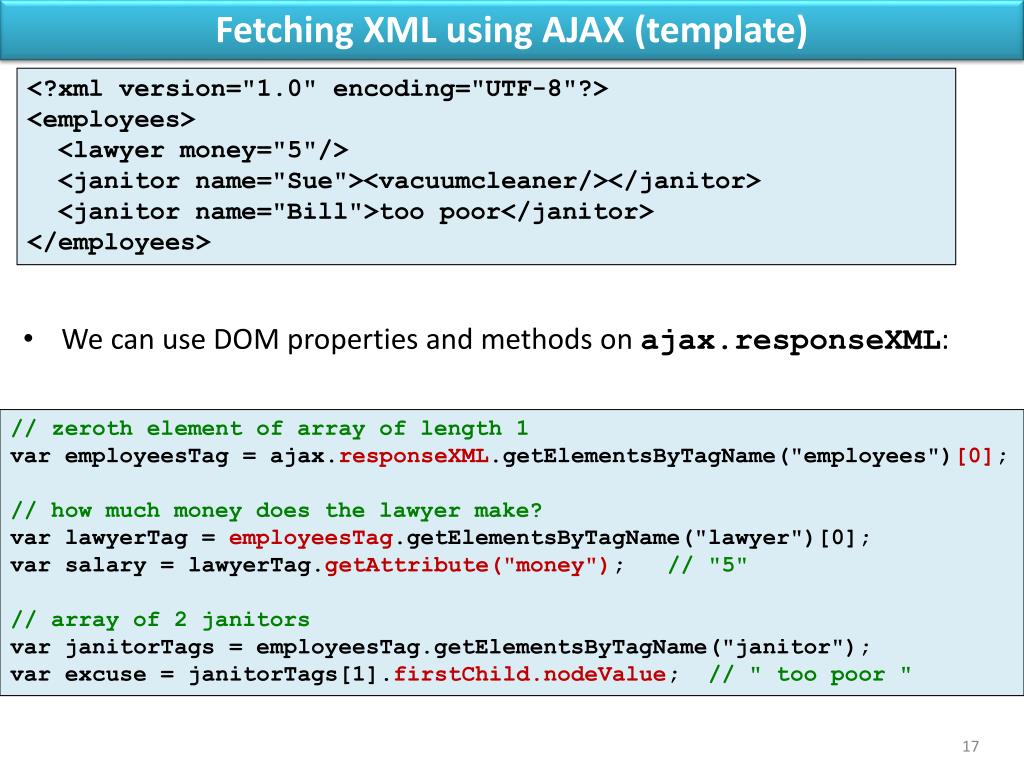 Ppt Extensible Markup Language Xml And Javascript Object Notation Json In Ajax Powerpoint