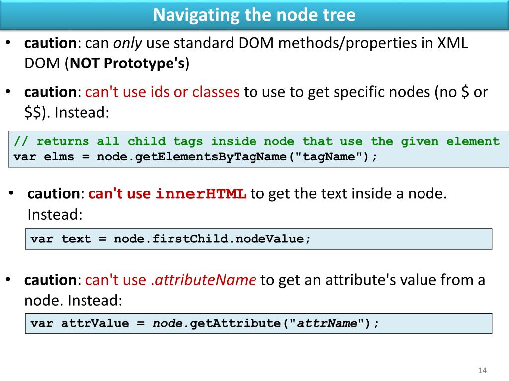 Ppt Extensible Markup Language Xml And Javascript Object Notation Json In Ajax Powerpoint
