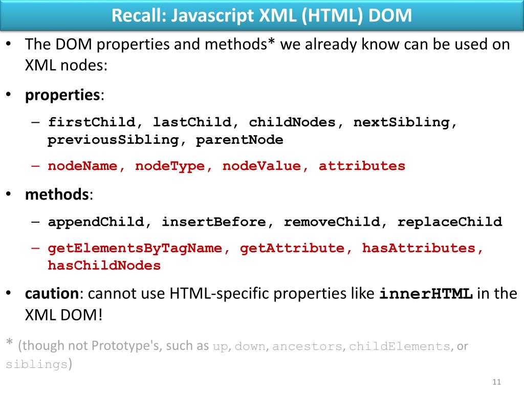 Ppt Extensible Markup Language Xml And Javascript Object Notation Json In Ajax Powerpoint