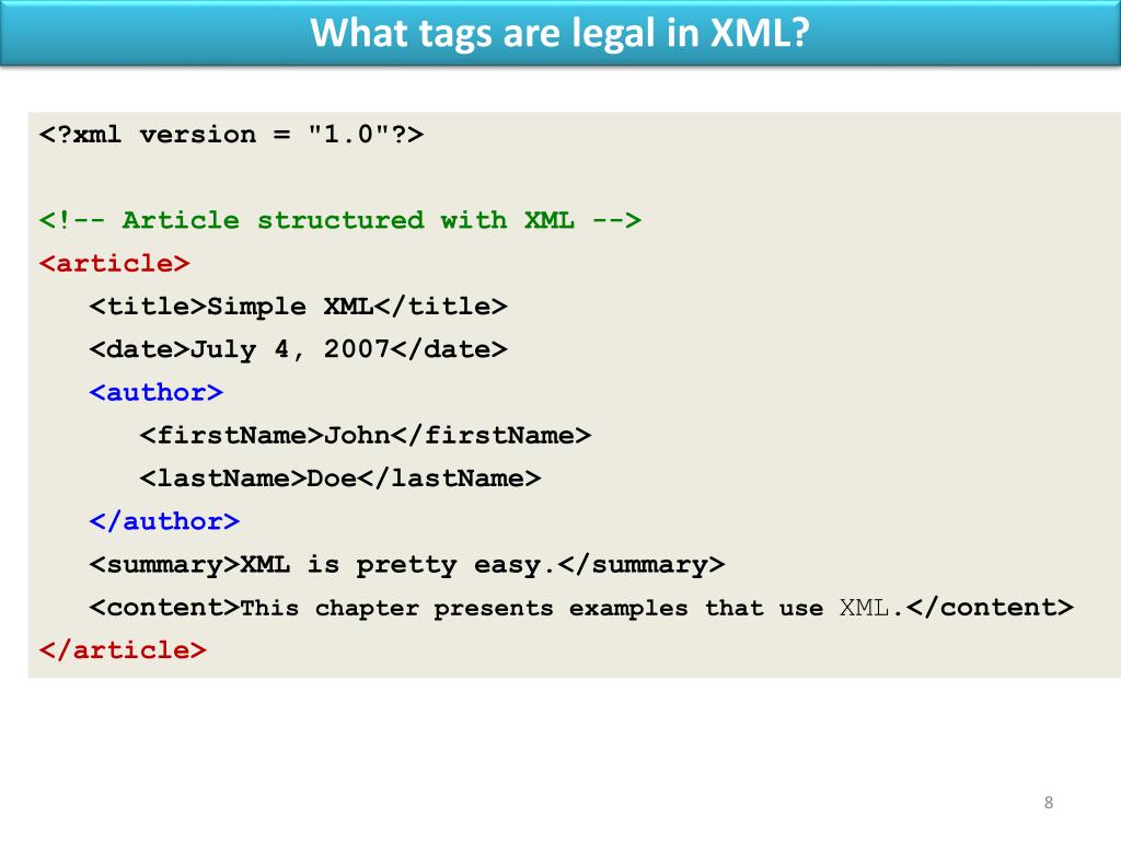 Ppt Extensible Markup Language Xml And Javascript Object Notation Json In Ajax Powerpoint