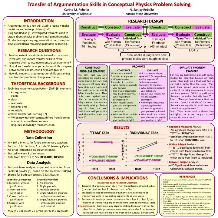 PPT - INTRODUCTION PowerPoint Presentation, free download - ID:1882102