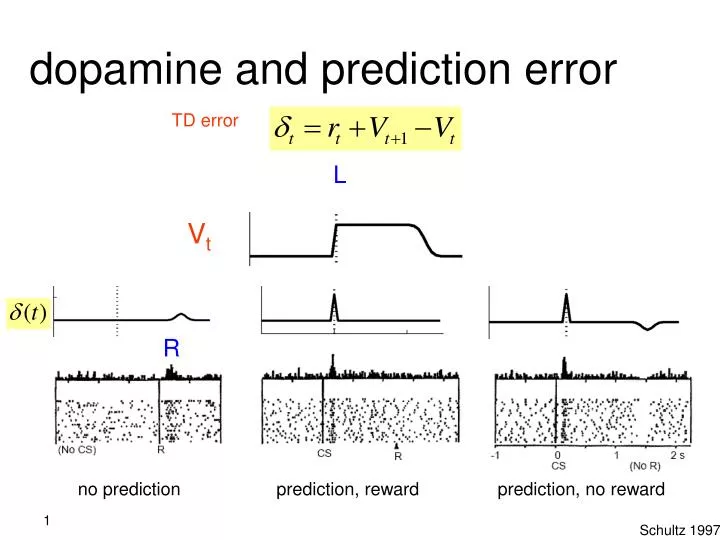 PPT - dopamine and prediction error PowerPoint Presentation, free ... PPT - dopamine and prediction error PowerPoint Presentation, free ...