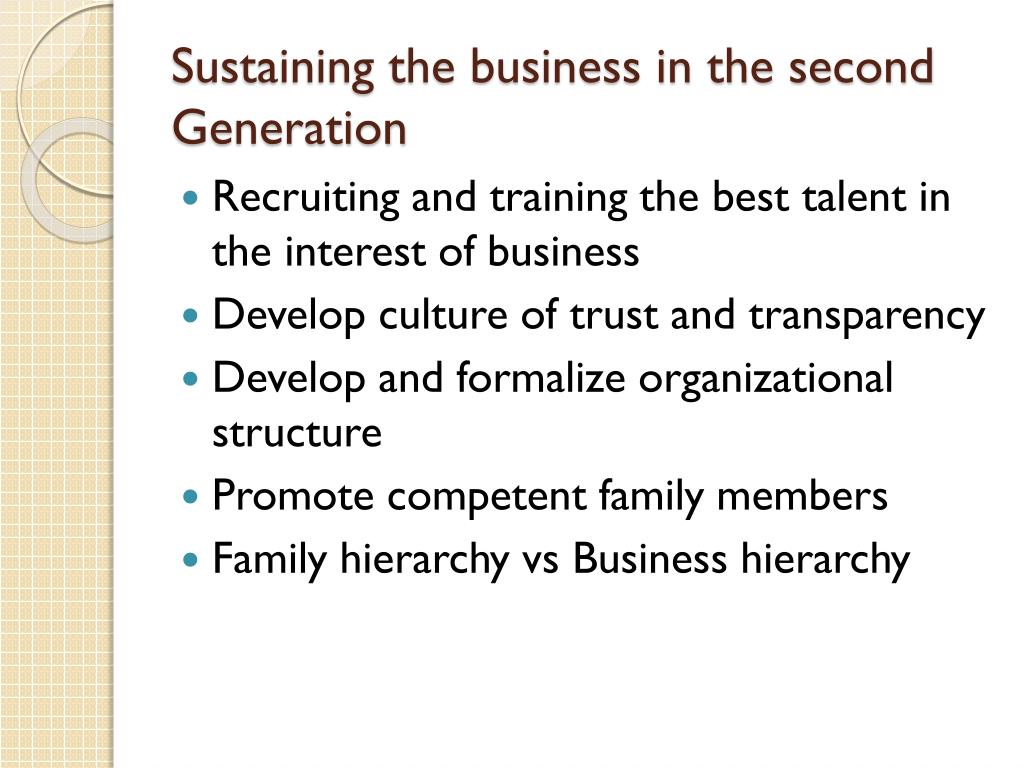 PPT - Family Business – Role of Professionals PowerPoint Presentation ...