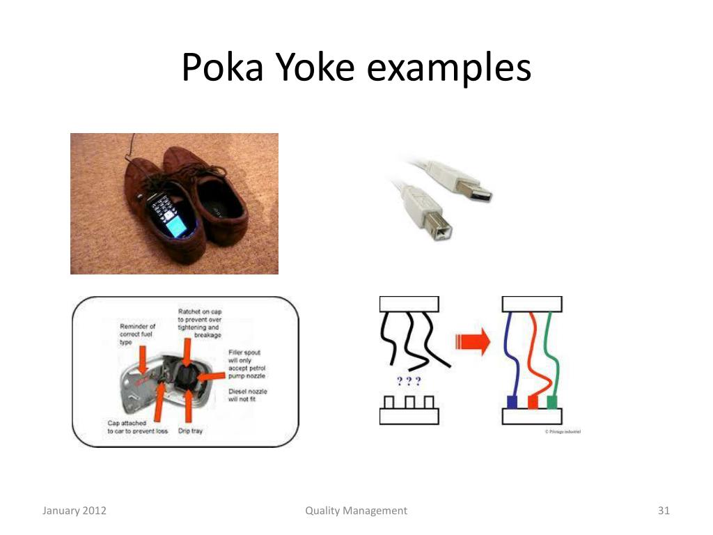 PPT - Six Sigma, Lean, Just-in-Time, International Quality Standards ...
