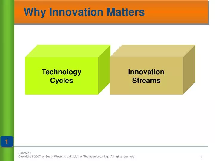 PPT - Why Innovation Matters PowerPoint Presentation, free download ...