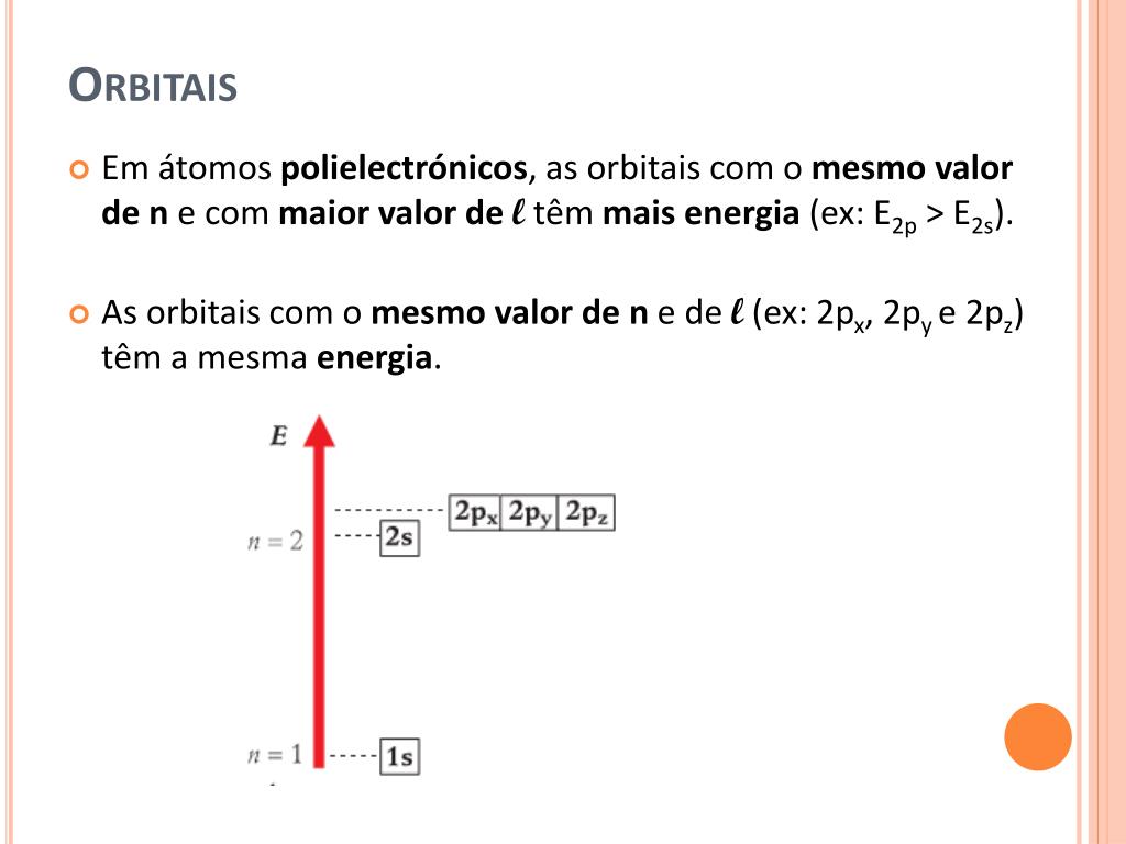 PPT - 3.2. ORBITAIS E NÚMEROS QUÂNTICOS 3.3. CONFIGURAÇÕES ELECTRÓNICAS ...