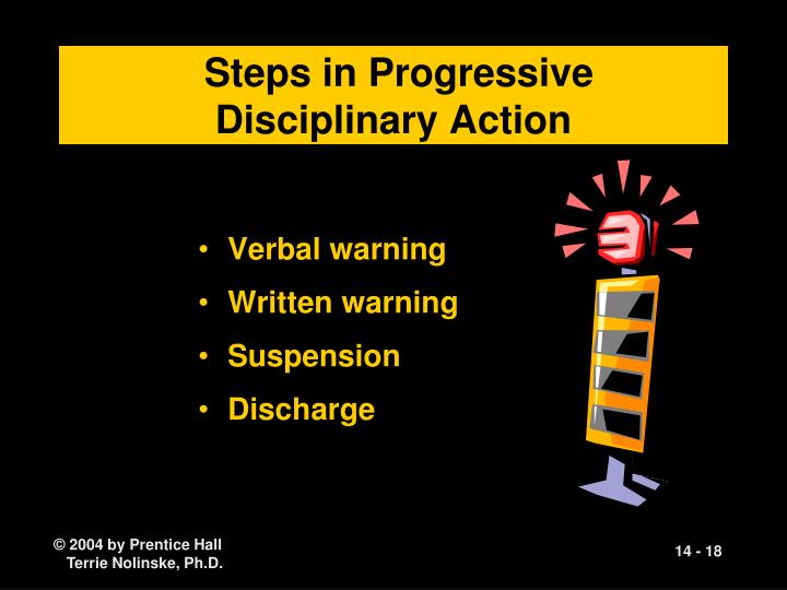 PPT - Respecting Employee Rights and Managing Discipline PowerPoint ...