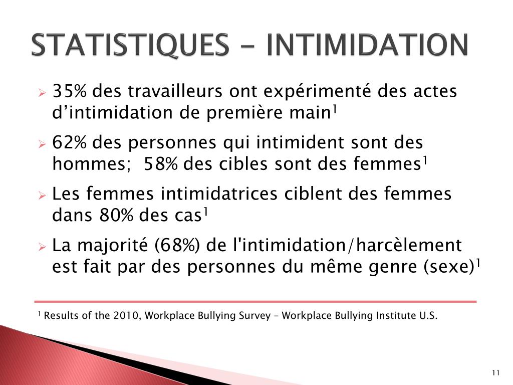 PPT - ATELIER SUR L’INTIMIDATION ET LE HARCÈLEMENT EN MILIEU DE TRAVAIL ...