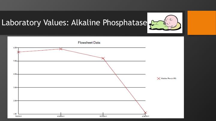PPT - Neonatal Case Study PowerPoint Presentation - ID:1883296