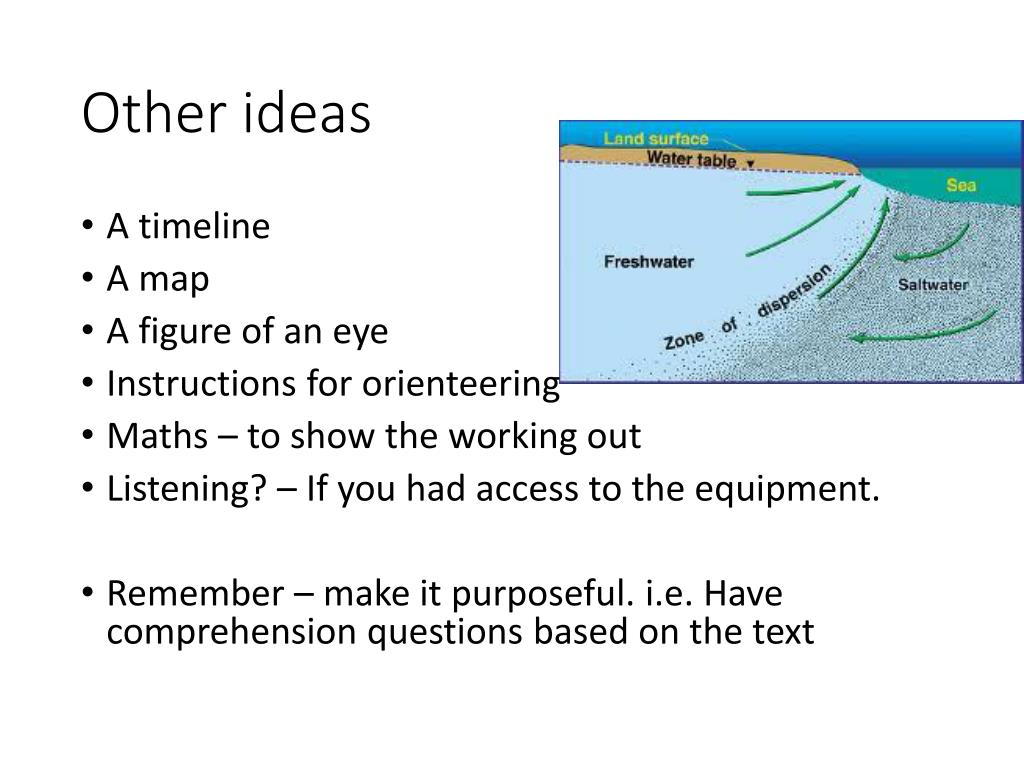 PPT - Walking dictation help Capital letters start sentences, are used ...