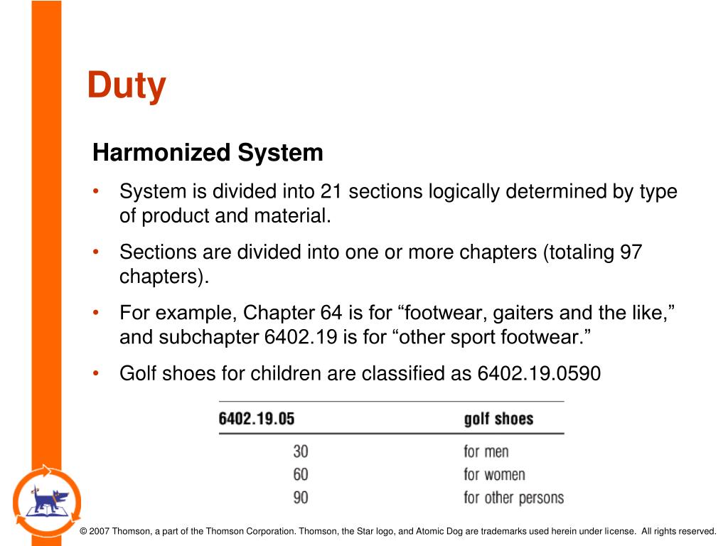 Custom Duty Vs Custom Clearance Custom Duty Vs Custom Clearance