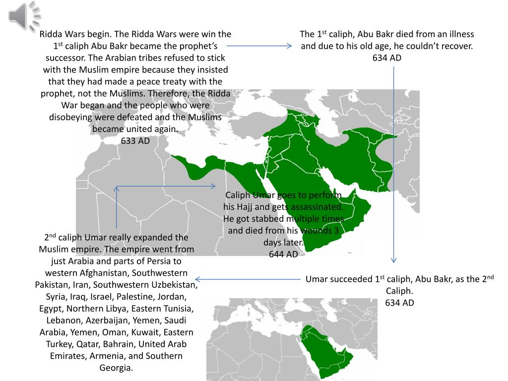 PPT - Islam PowerPoint Presentation, free download - ID:1883558