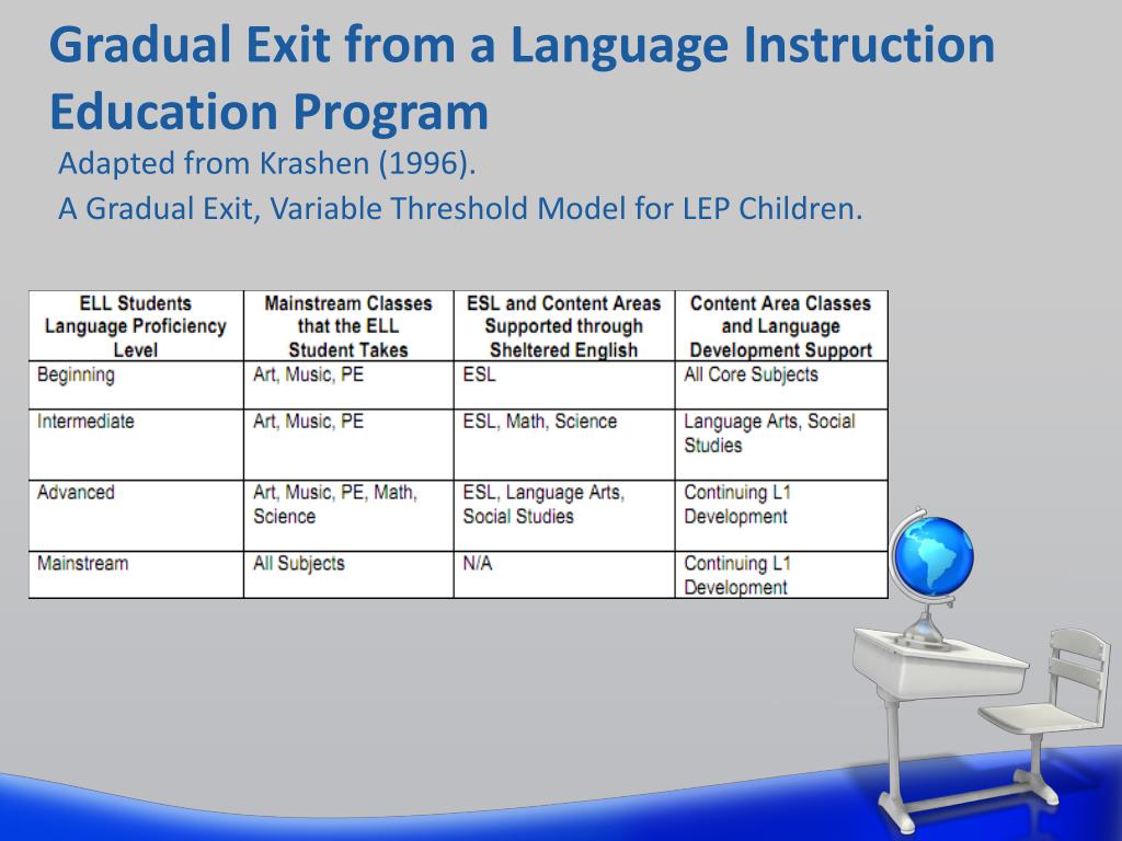 PPT - Cristina Hudgins c mh3j.mtsu@gmail.com cmh3j@mtmail.mtsue.edu ...